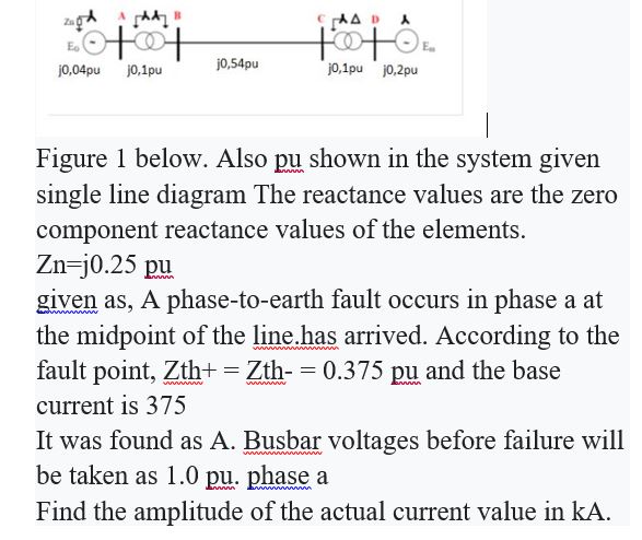 Solved Figure 1 below. Also pu shown in the system given | Chegg.com
