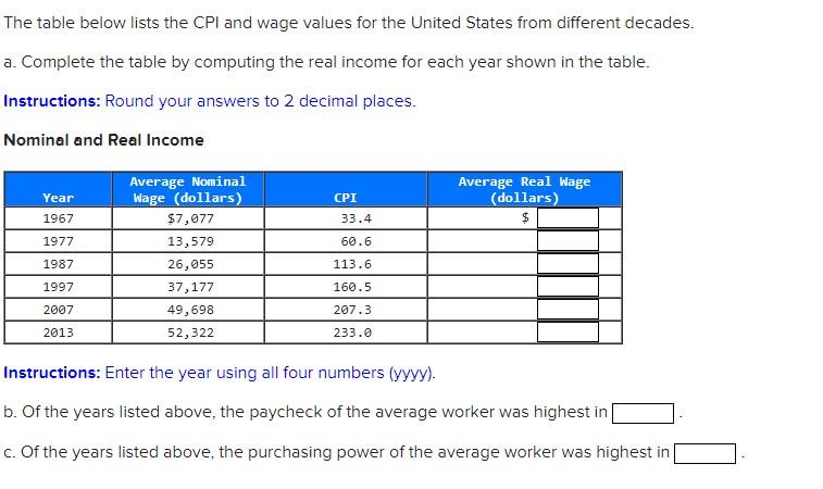 Solved The table below lists the CPI values for the United | Chegg.com