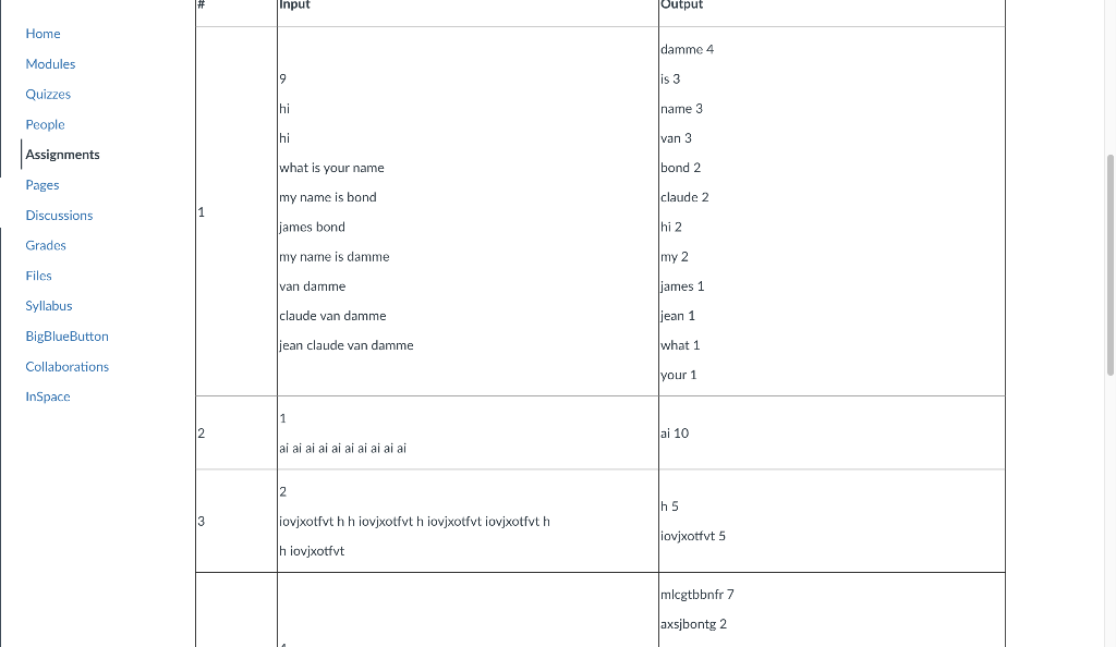 Solved Given a number n, followed by n lines of text, print | Chegg.com