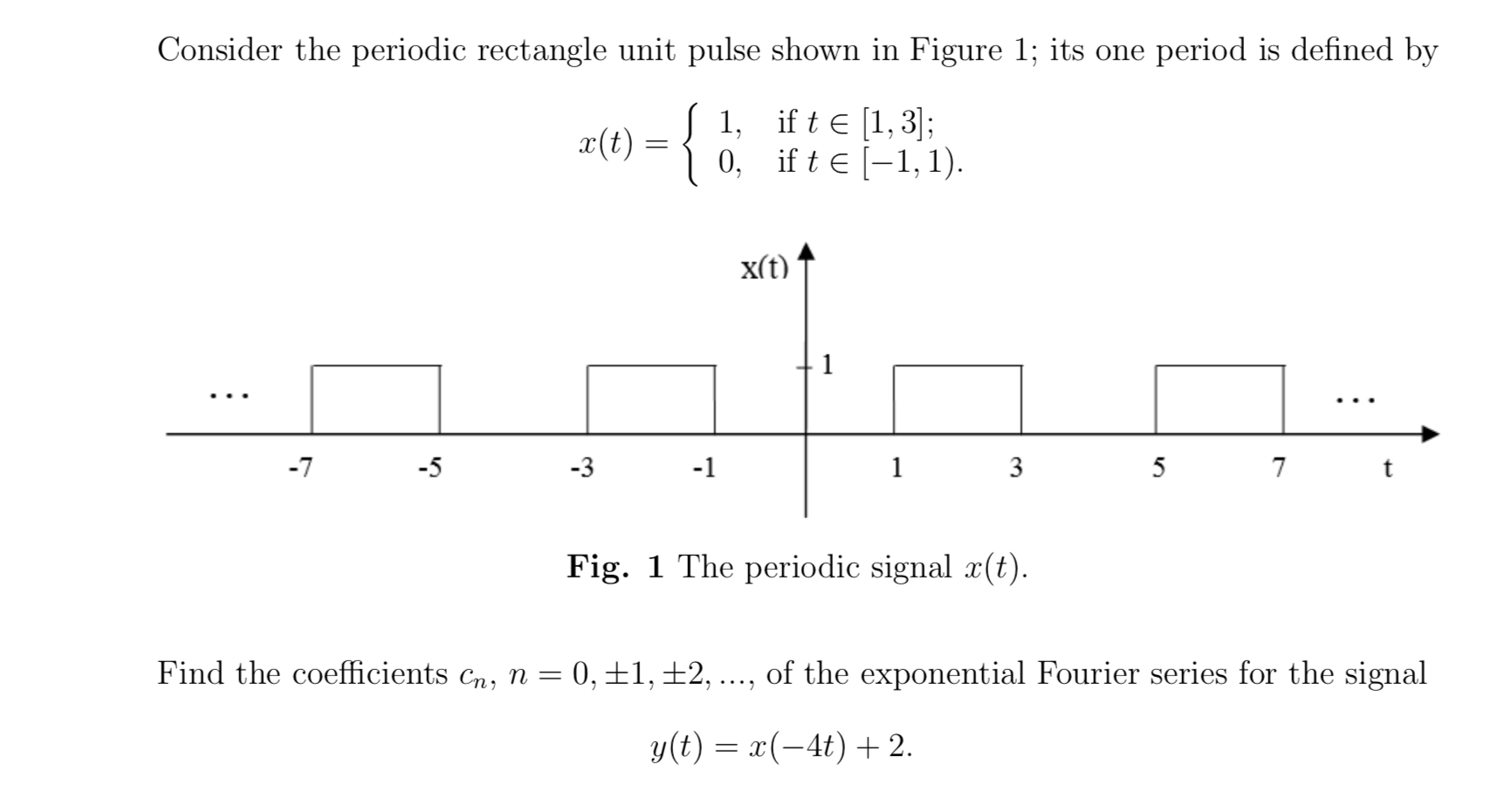 Solved Consider the periodic rectangle unit pulse shown in | Chegg.com