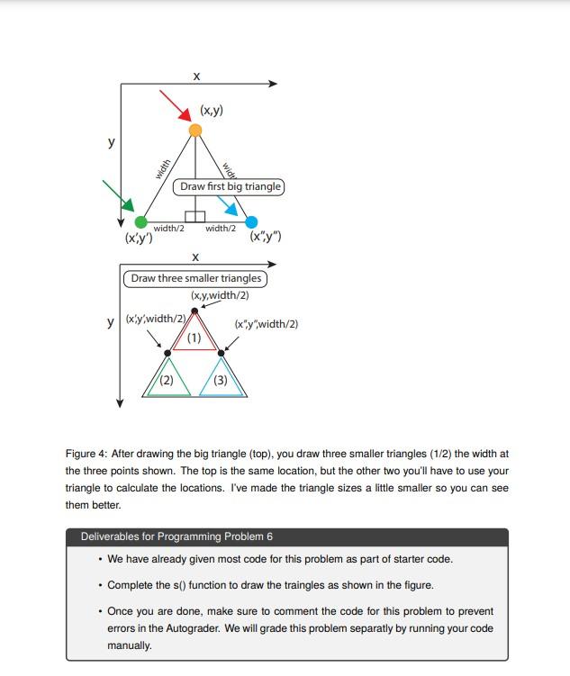 Solved Problem 6: Sierpinski Triangle In this problem, | Chegg.com