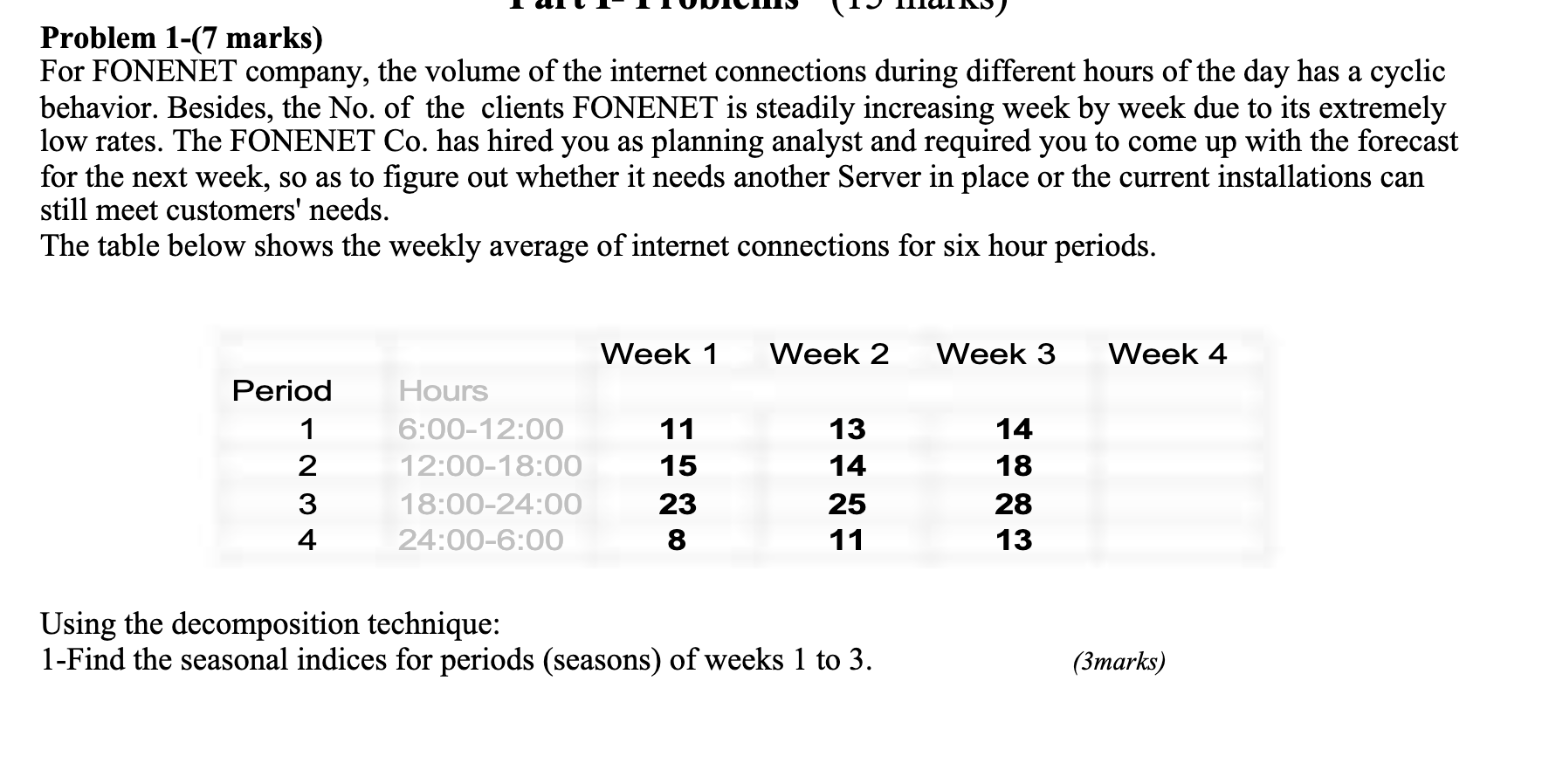 Solved Problem 1-(7 marks) For FONENET company, the volume | Chegg.com