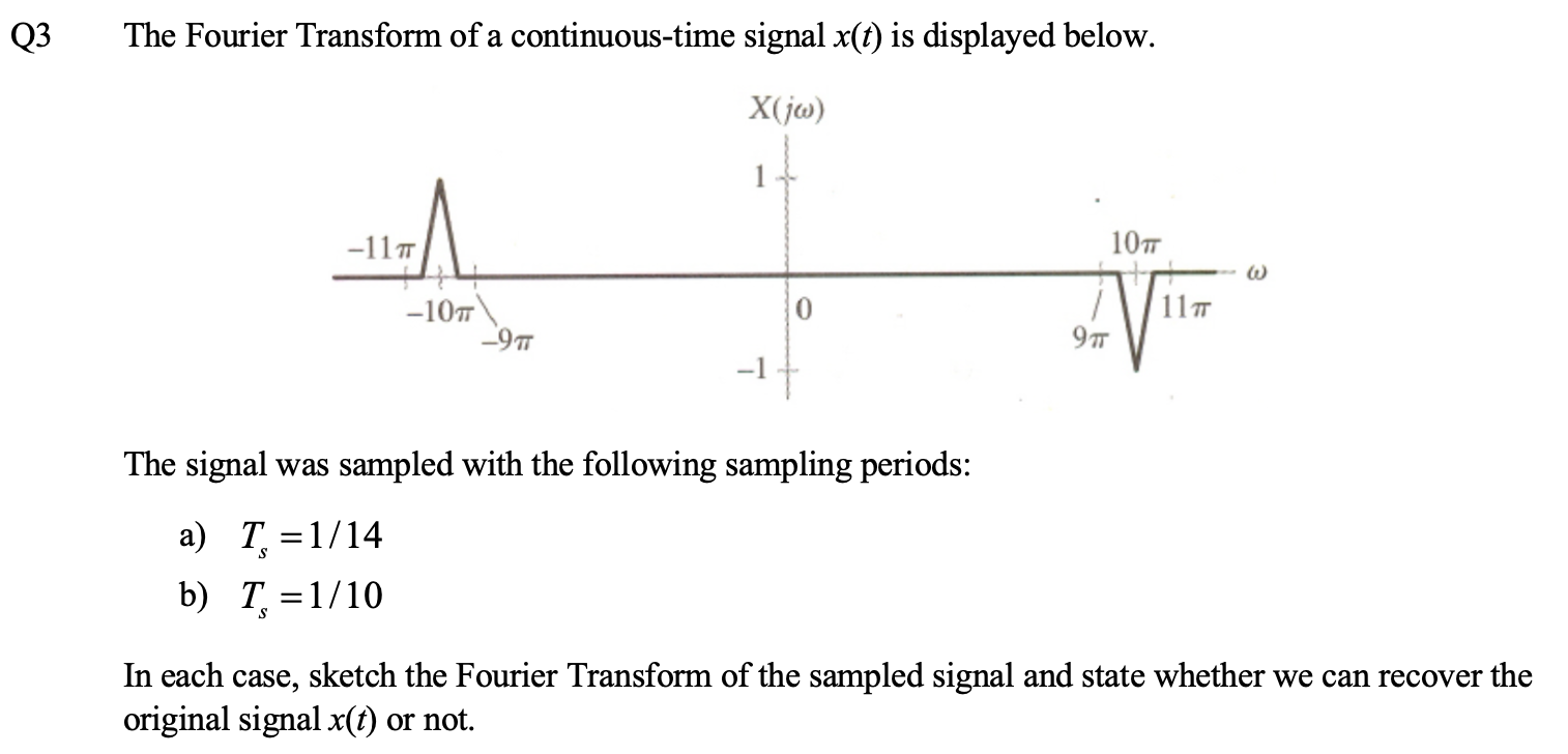 Solved Q3 The Fourier Transform of a continuous-time signal | Chegg.com