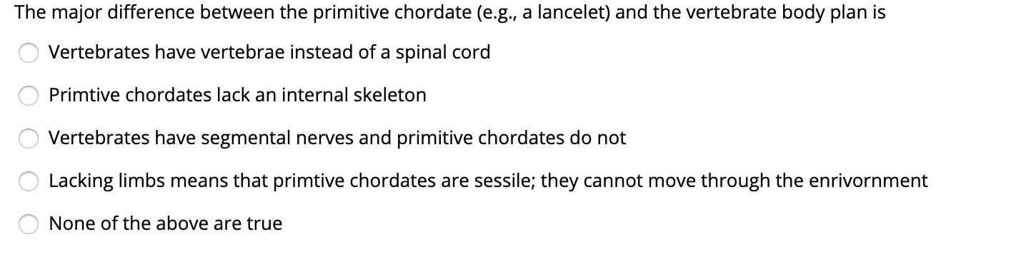 Solved The major difference between the primitive chordate | Chegg.com