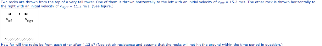 Solved Two rocks are thrown from the top of a very tall | Chegg.com