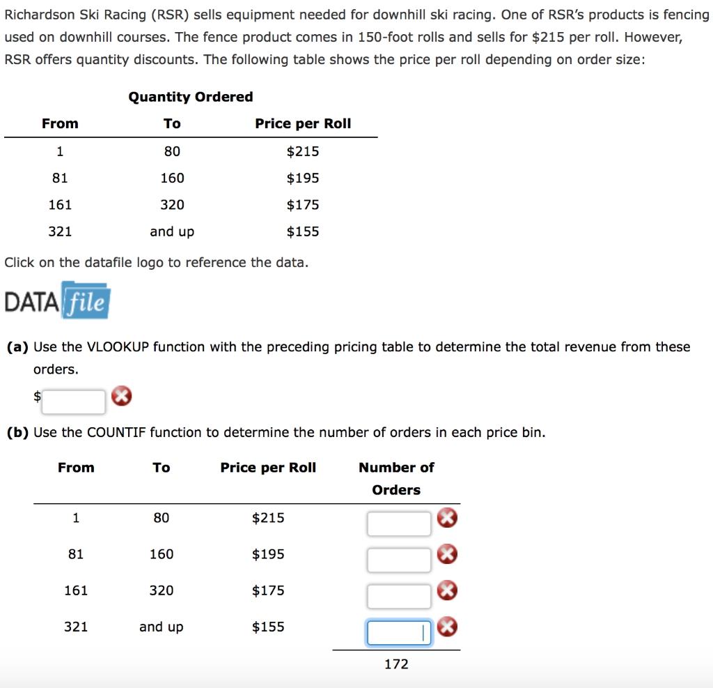 Richardson Ski Racing (RSR) sells equipment needed | Chegg.com
