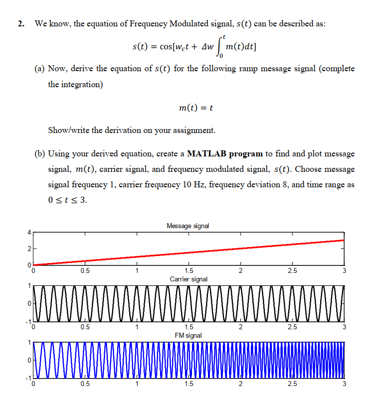 Solved 2. We know, the equation of Frequency Modulated | Chegg.com