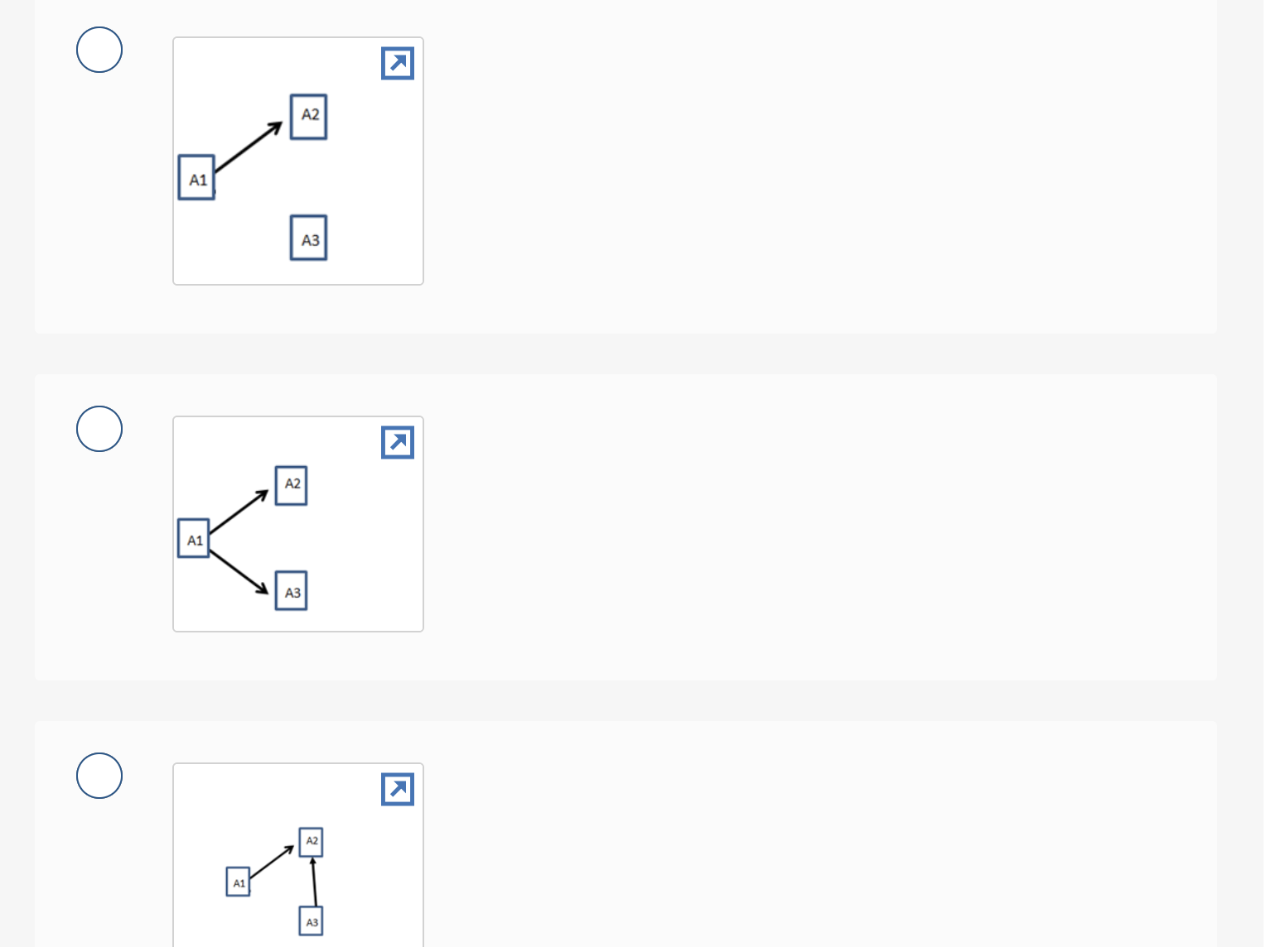 Solved Which of the following is the activity-on-node graph | Chegg.com