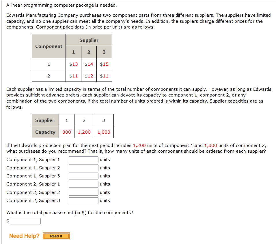 Solved A linear programming computer package is needed. | Chegg.com