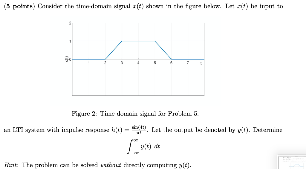 Solved (5 points) Consider the time-domain signal x(t) shown | Chegg.com