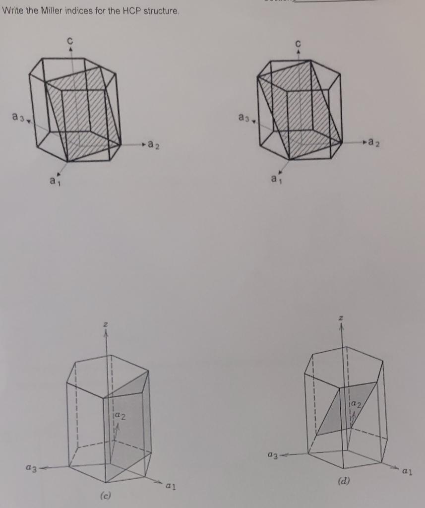Solved Write the Miller indices for the HCP structure. | Chegg.com