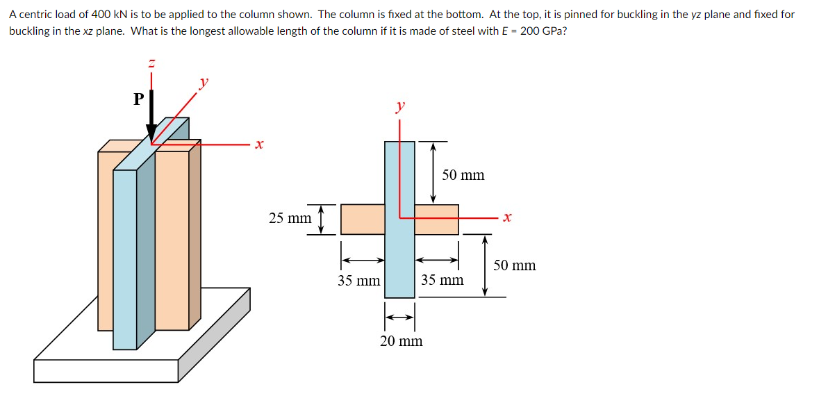Solved A centric load of 400 kN is to be applied to the | Chegg.com
