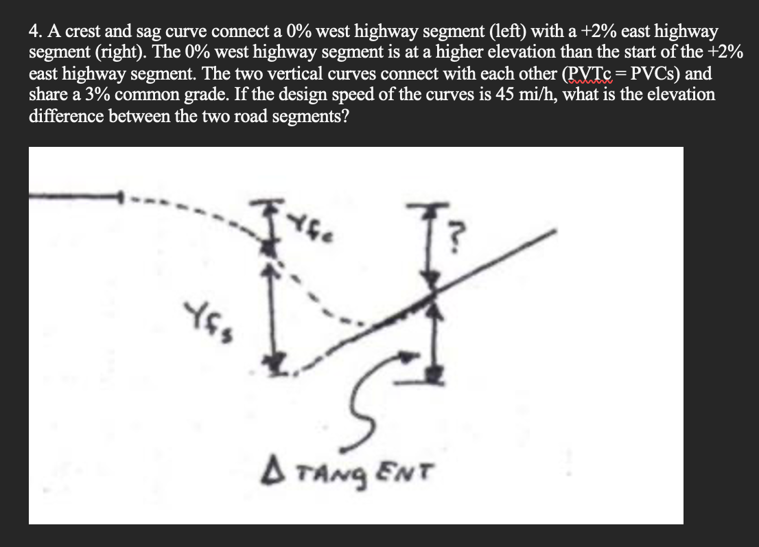 Solved 4. A crest and sag curve connect a 0% west highway | Chegg.com