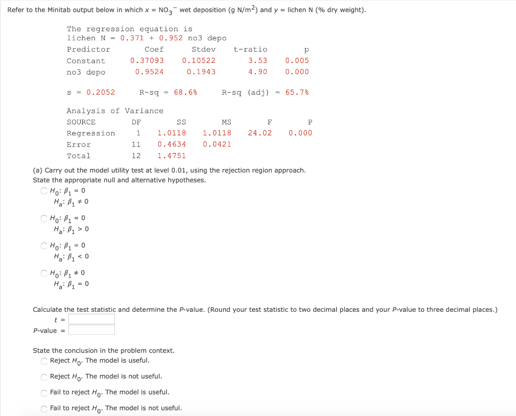 Solved Refer to the Minitab output below in which x = NO3 | Chegg.com