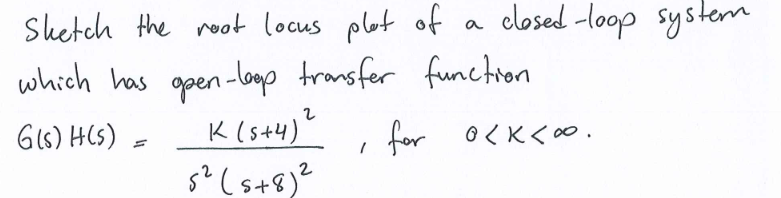 Shetch the root locus plot of a closed-loop system | Chegg.com