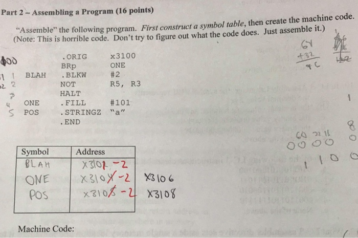 Solved Part 2 - Assembling a Program (16 points) "Assemble" | Chegg.com