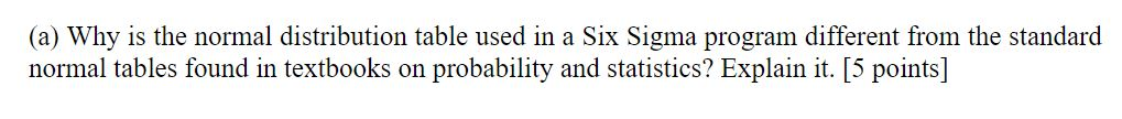 Solved a Why Is The Normal Distribution Table Used In A Chegg