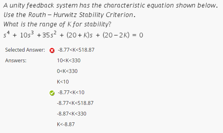 Solved A unity feedback system has the characteristic | Chegg.com