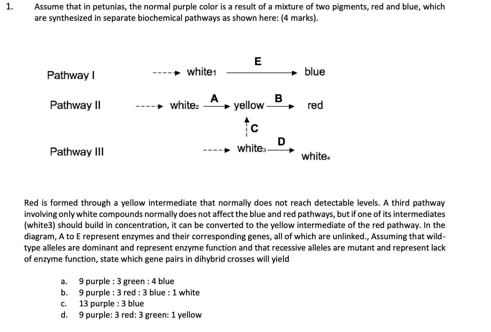 Solved Red is formed through a yellow intermediate that | Chegg.com
