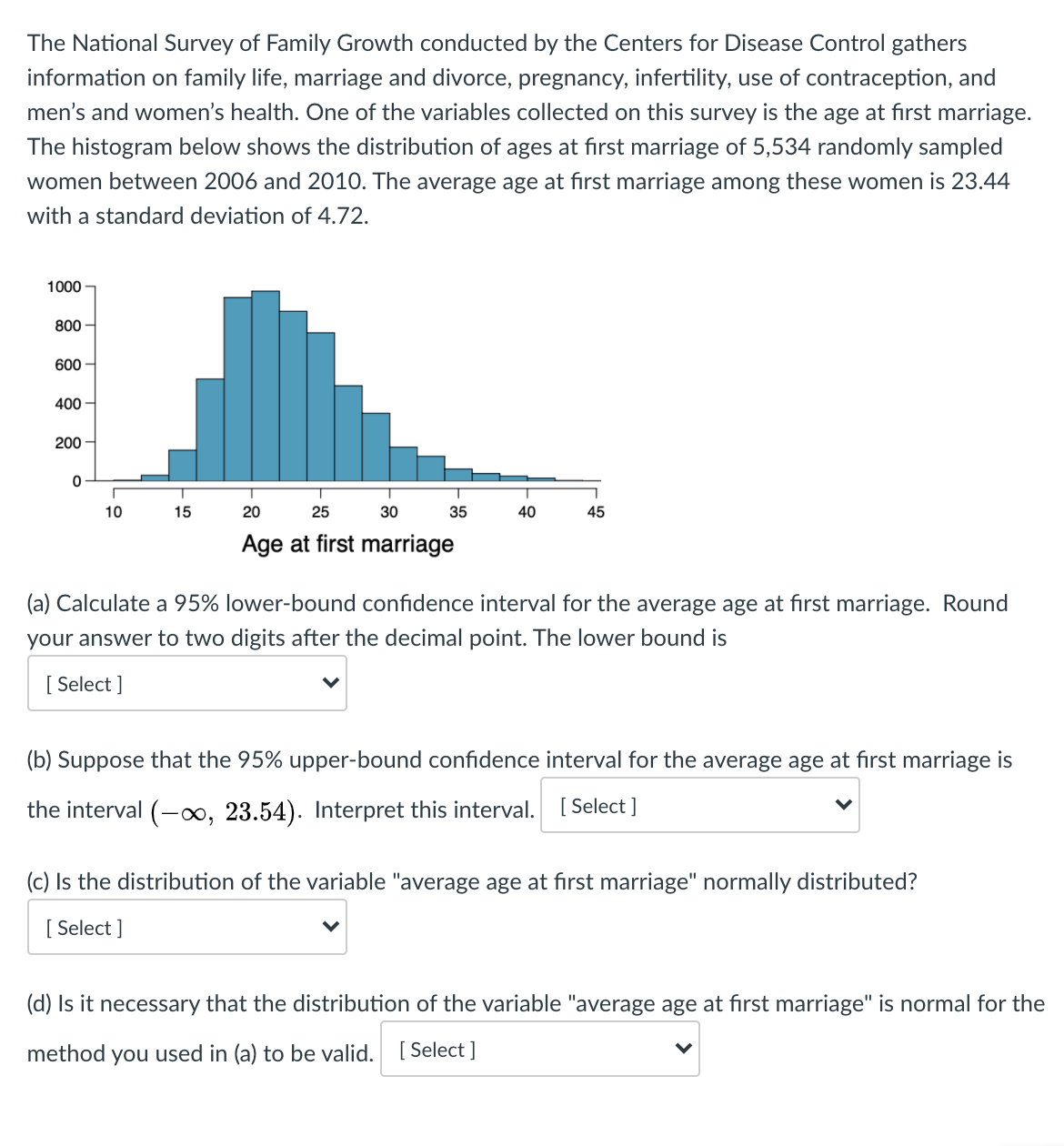Solved The National Survey of Family Growth conducted by the | Chegg.com