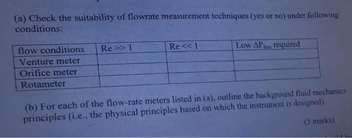 Solved Check the suitability of flow rate measurement | Chegg.com
