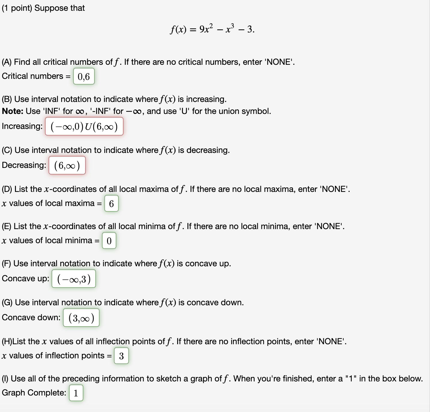 Solved (1 point) Suppose that f(x) = 9x2 – x3 – 3. (A) Find | Chegg.com