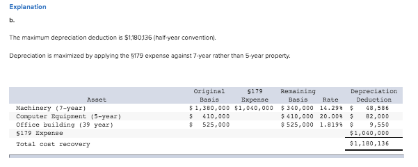 Solved In calculating 179 expense, do you assume you use the | Chegg.com