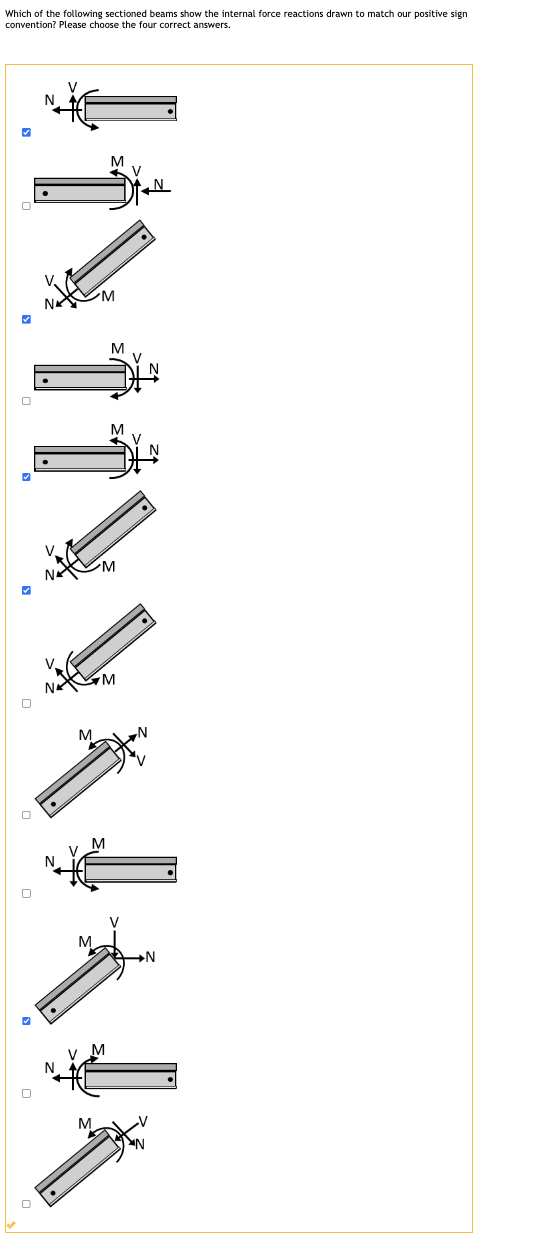Solved by an EXPERT Which of ﻿the following sectioned ﻿beams show the ...