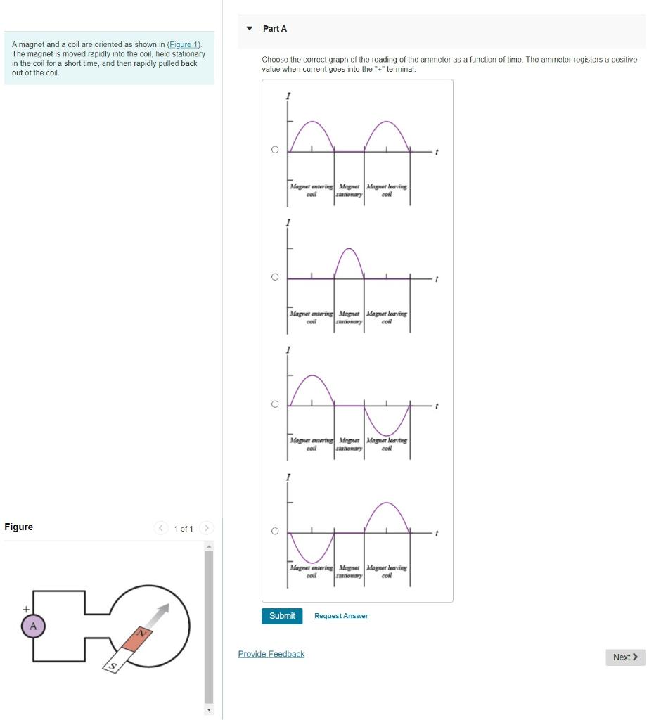 Solved A magnet and a coil are oriented as shown in (Figure | Chegg.com