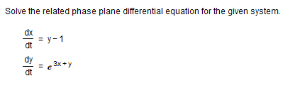 Solved Solve the related phase plane differential equation | Chegg.com