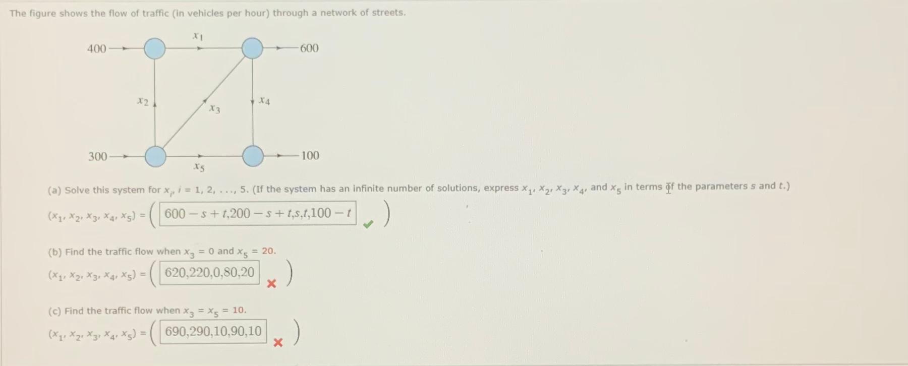 [Solved]: The figure shows the flow of traffic (in vehicle