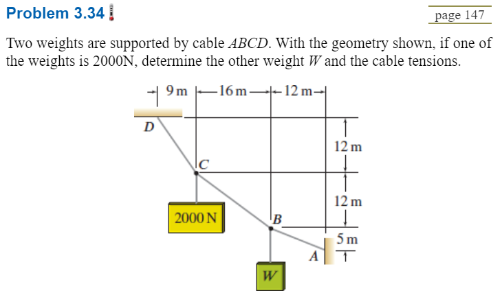 Solved Problem 3.34 !Two weights are supported by cable | Chegg.com
