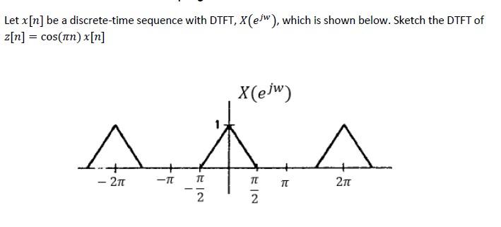 Solved Let x[n] be a discrete-time sequence with DTFT, | Chegg.com
