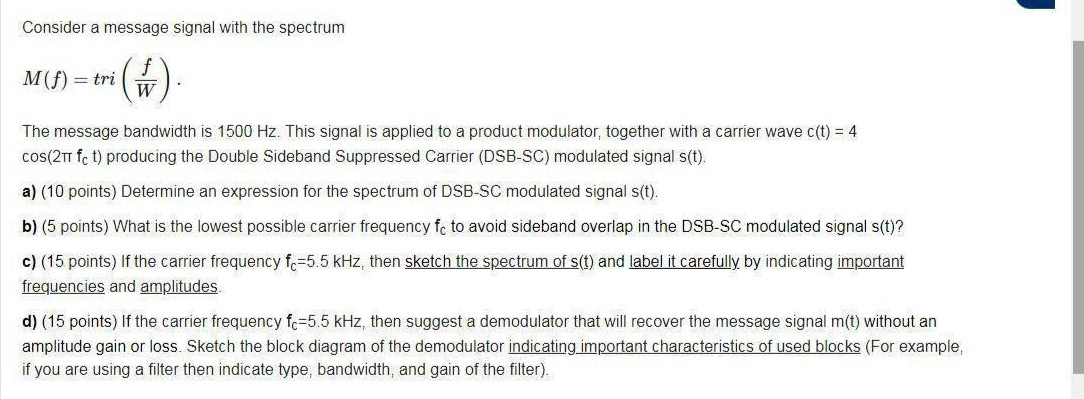 Solved Consider a message signal with the | Chegg.com