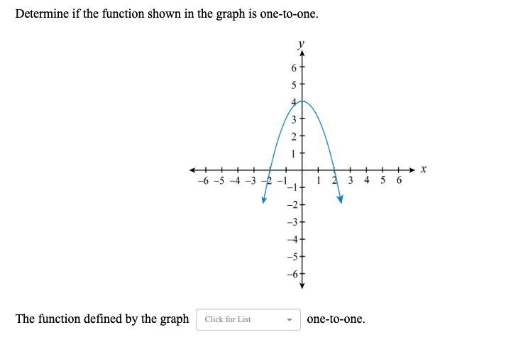 Solved Determine if the function shown in the graph is | Chegg.com