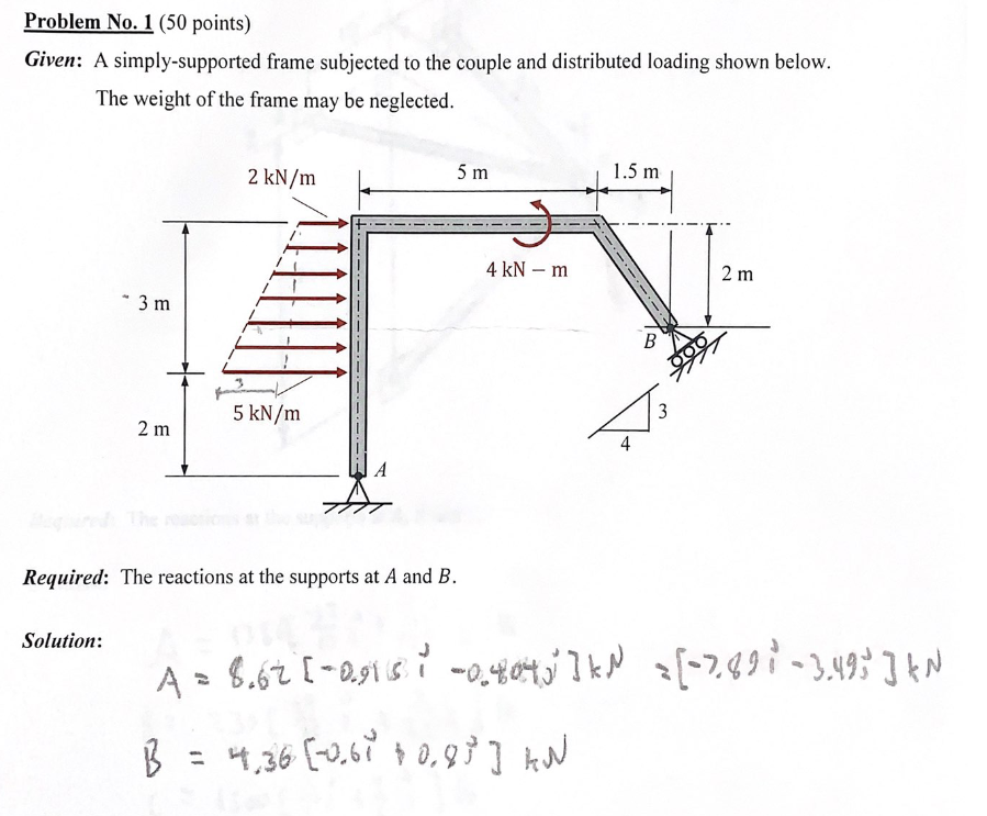 Solved Problem No. 1 (50 ﻿points)Given: A simply-supported | Chegg.com