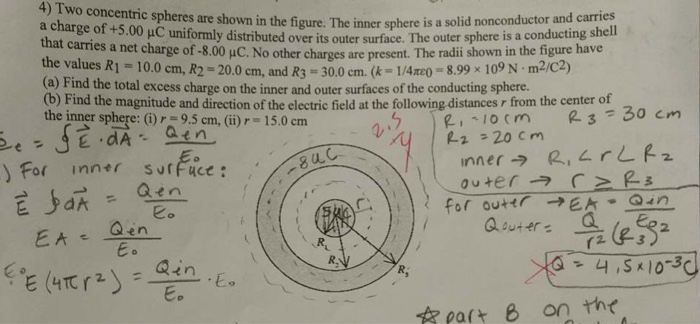Solved 4) Two concentric spheres are shown in the figure. | Chegg.com