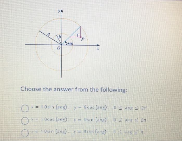 Solved If a and bare fixed numbers, find parametric | Chegg.com
