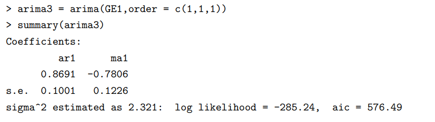 Using the ARIMA model that has been choosen, forecast | Chegg.com