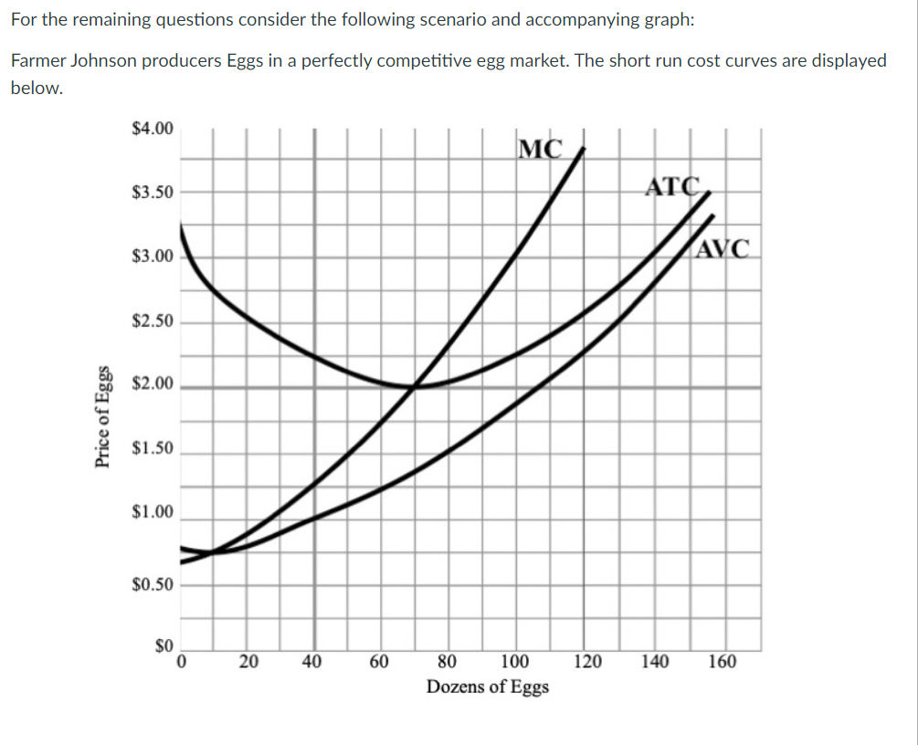 Solved For the remaining questions consider the following | Chegg.com