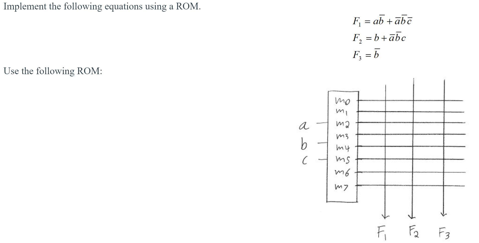 Solved Implement The Following Equations Using A Rom F 