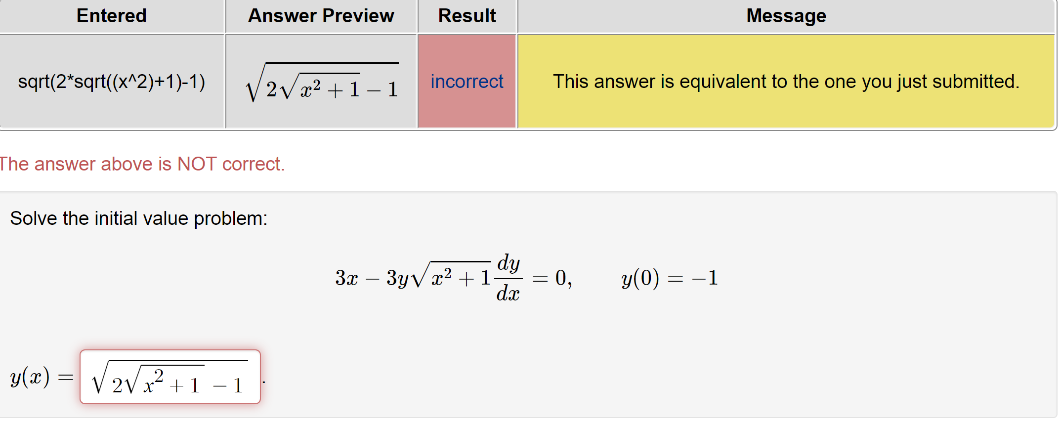 Solved Entered Answer Preview Result Message | Chegg.com