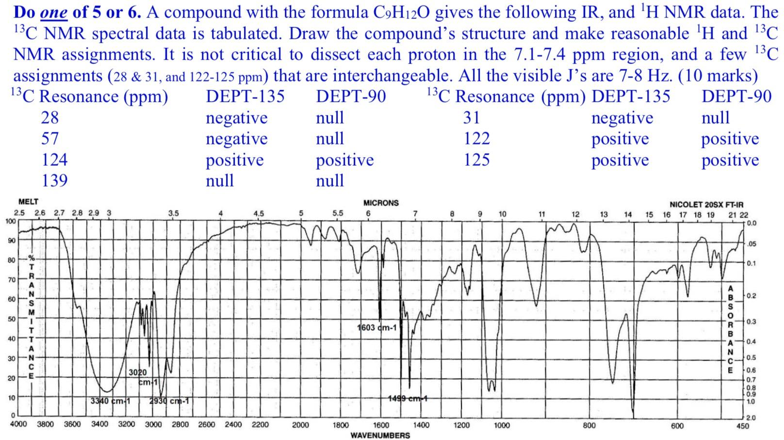 Solved A compound with the formula C9H12O gives the | Chegg.com