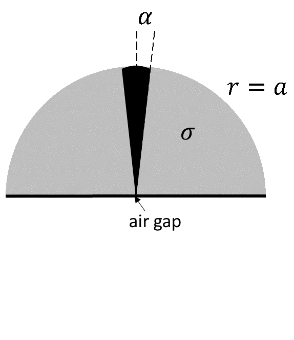 Solved A conical hole with half-angle is drilled out from | Chegg.com