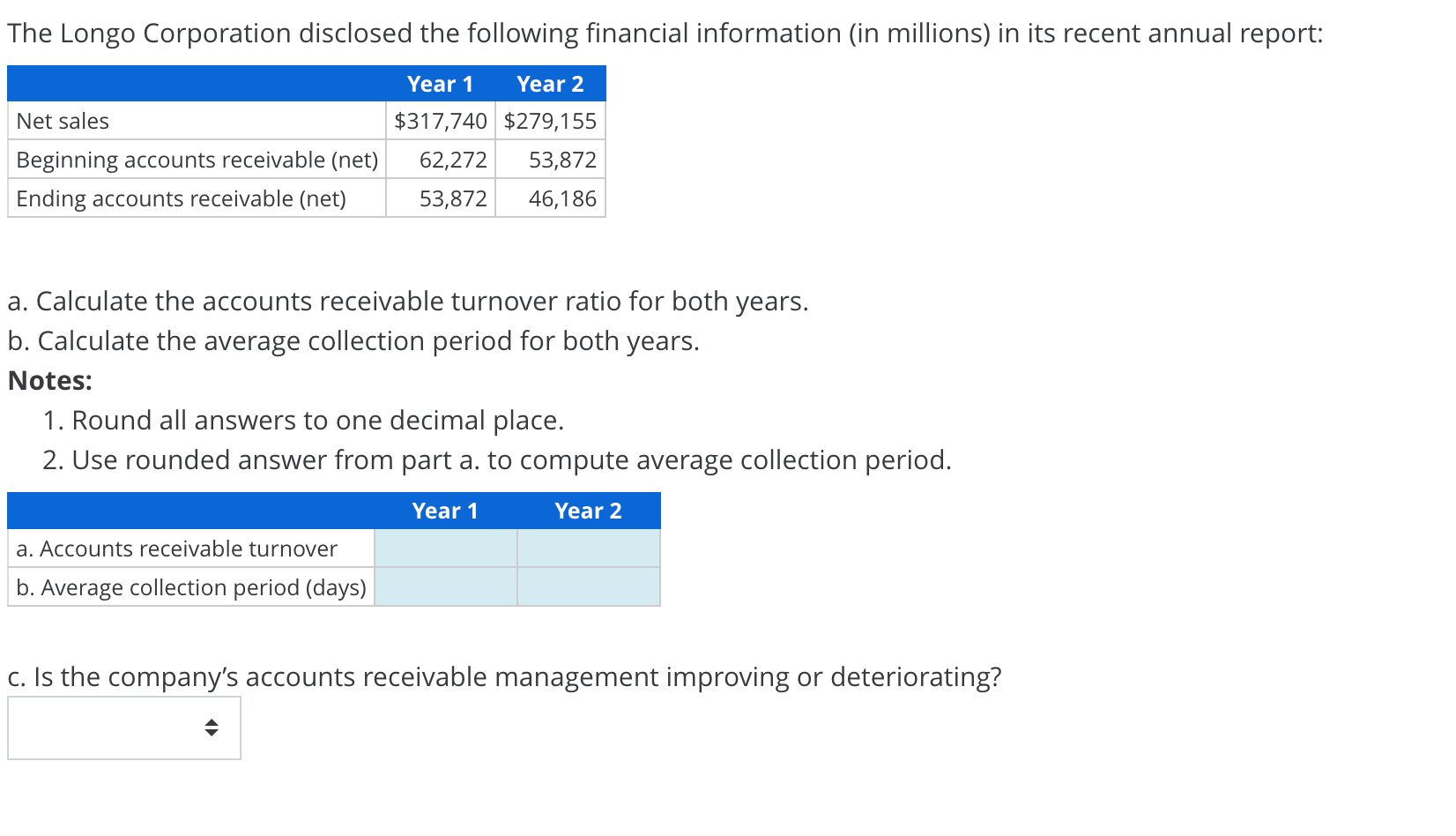 Solved a. Calculate the accounts receivable turnover ratio | Chegg.com