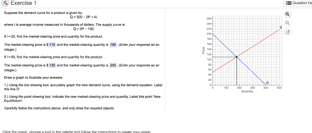 Solved Exercise 1 Question He Suppose the demand curve for a | Chegg.com
