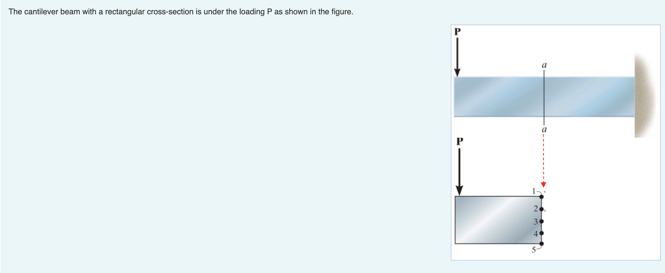 Solved The cantilever beam with a rectangular cross-section | Chegg.com