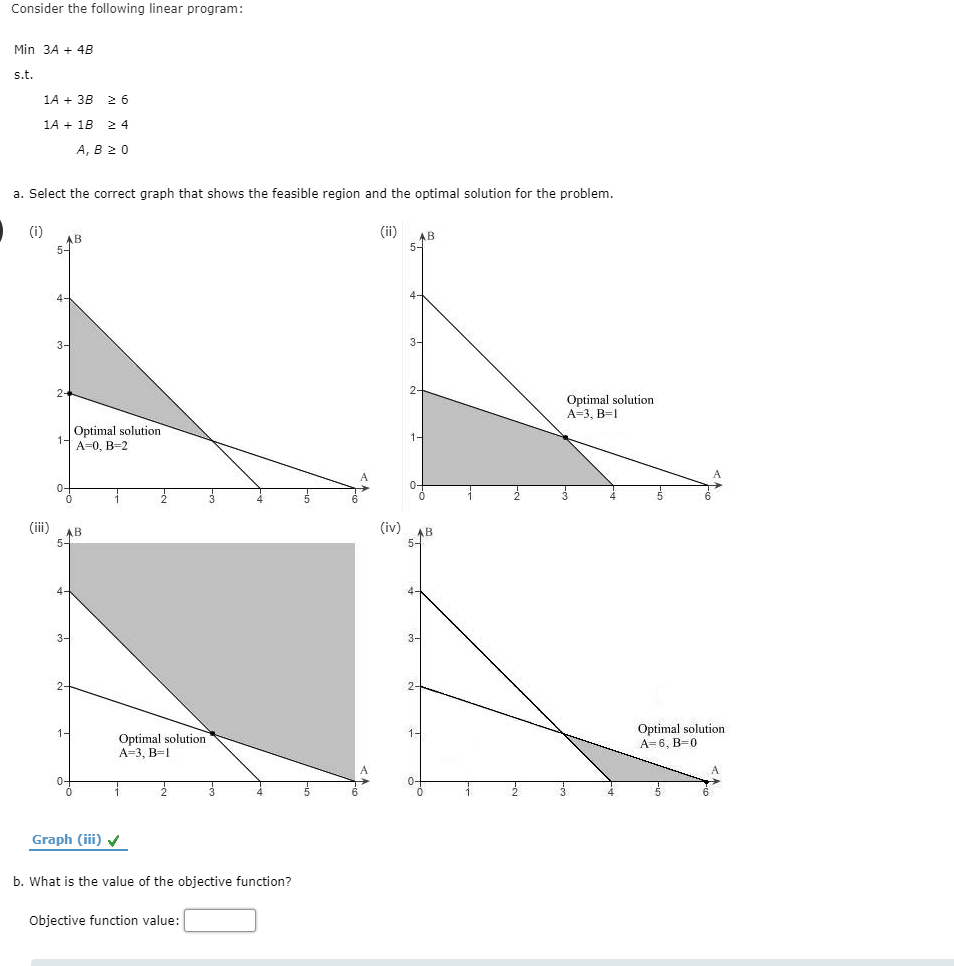 Solved Consider the following linear program: Min 3A 4B 1A | Chegg.com