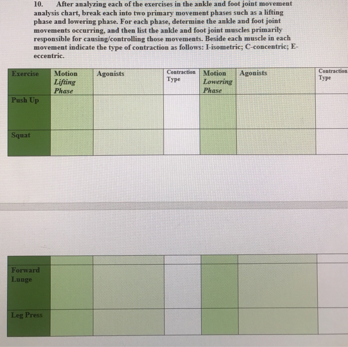 Solved 10. After analyzing each of the exercises in the | Chegg.com