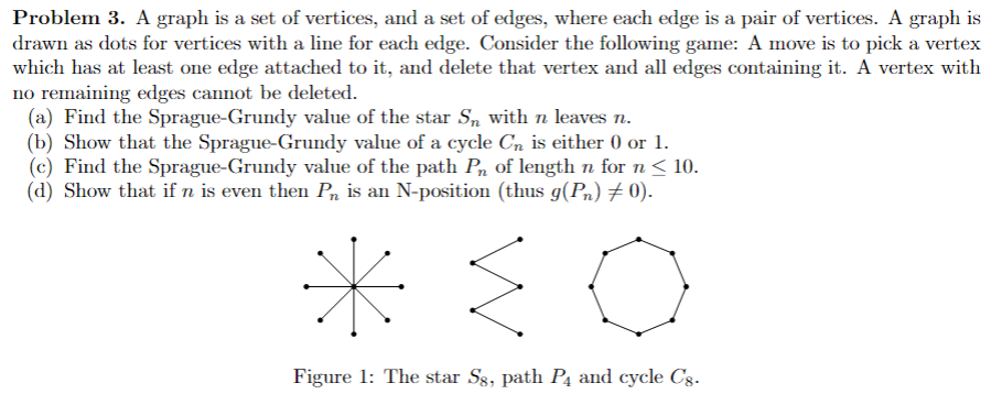 Solved Problem 3. ﻿A graph is a set of vertices, and a set | Chegg.com